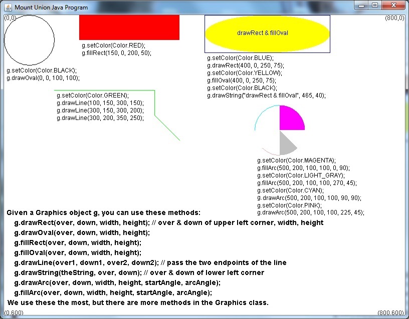 CSC 120 Student Resources